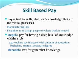 Person Focus to Pay by Dr. G C Mohanta | PPT | Human Resources | Business