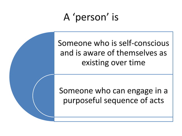 Personhood summary | PPTX