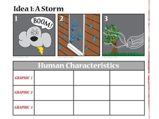 Personification | PPT