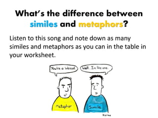 Personification t1 w2 2 | PPTX