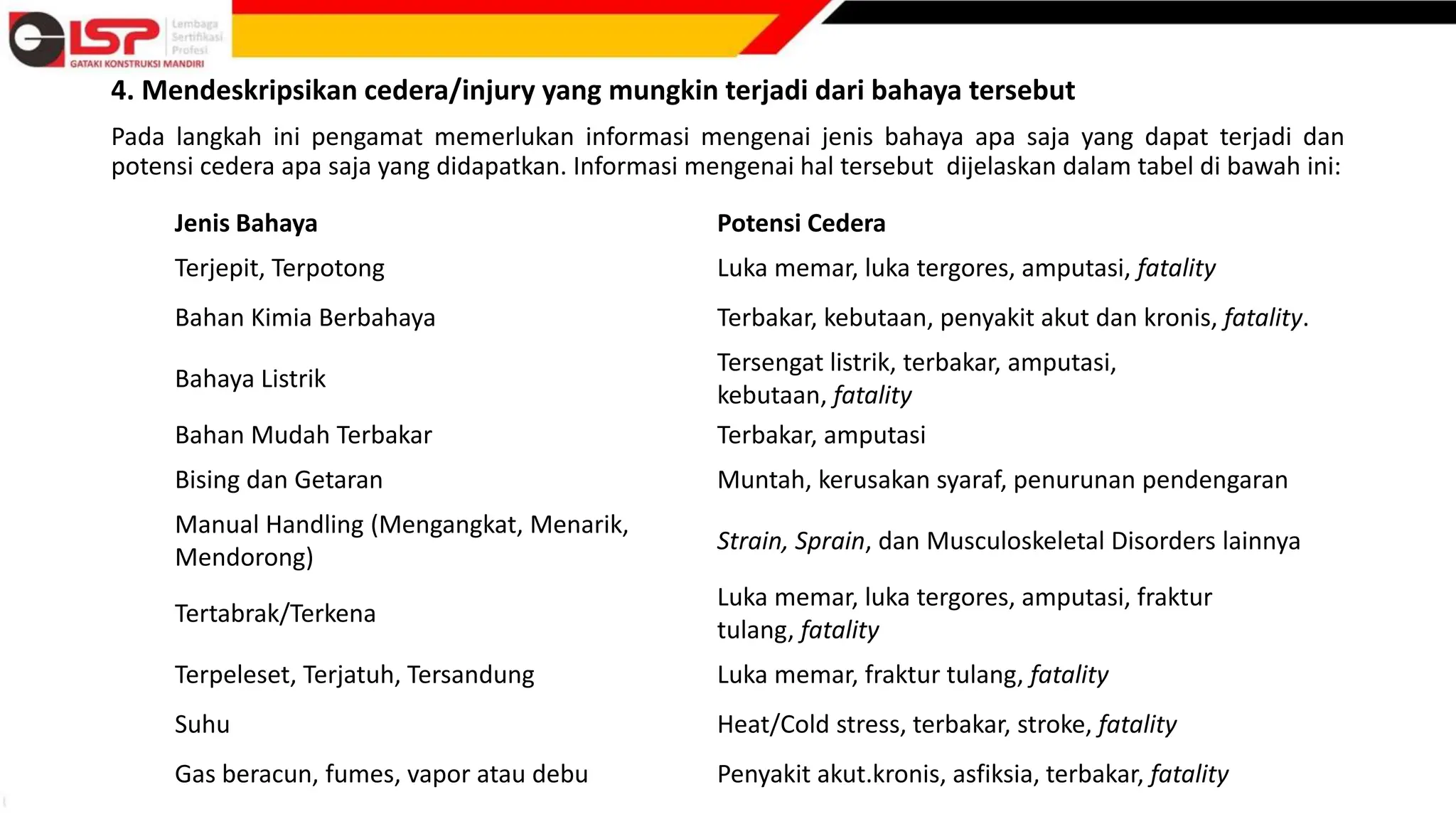 Personil K3 Jenjang 4 UJI KOMPETENSI.pptx