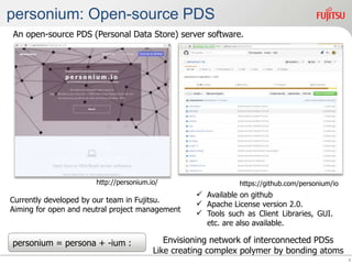 Personium mydata2016 0902 | PPT
