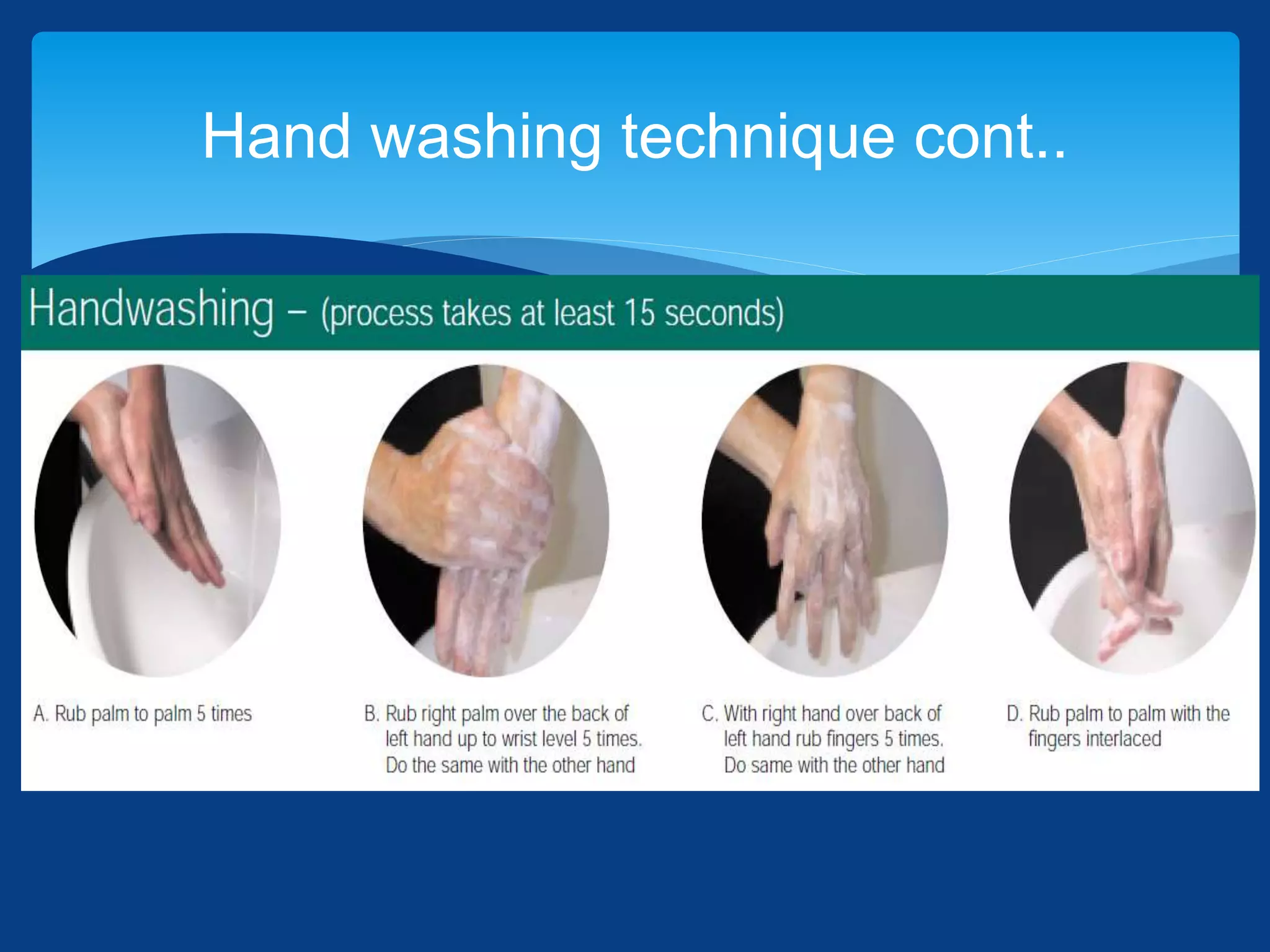 Personel hygiene & hand washing | PPTX