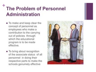 Personnel administration | PPTX