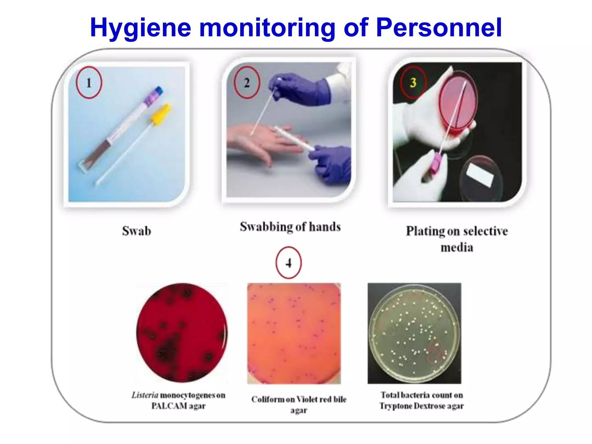 Personnel hygiene/ Personal hygiene and it's efficiency | PPTX