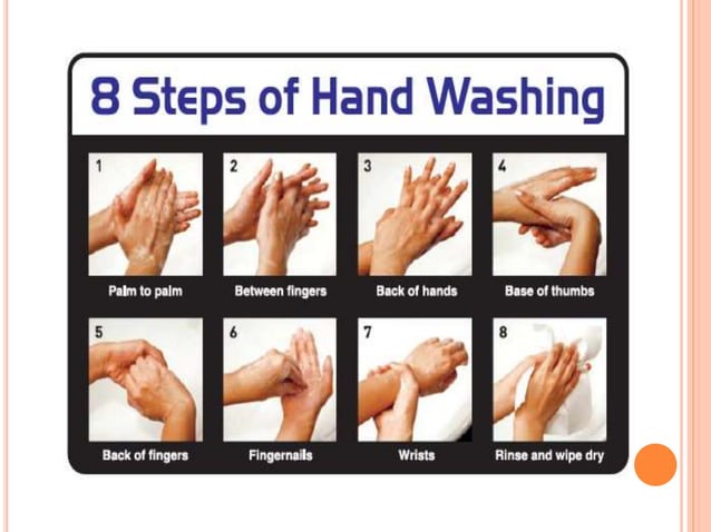 Personnel Hygiene and Gowning Degowning Procedure.pptx