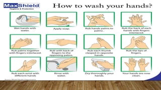 Personnel hygiene and grooming | PPTX