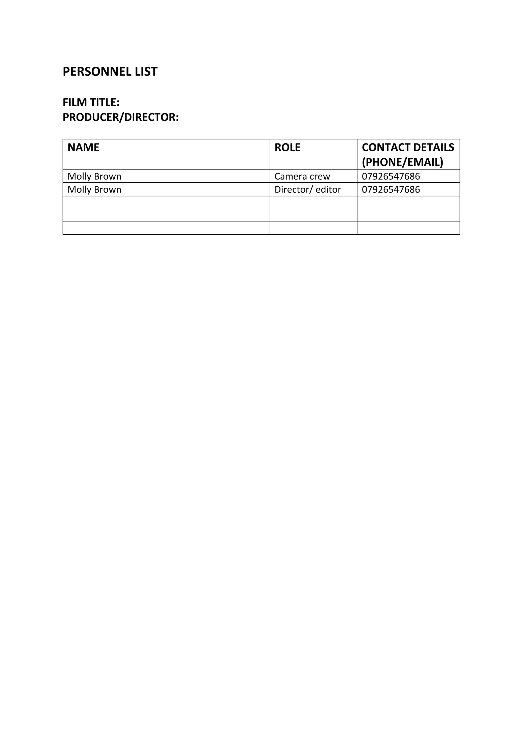 Personnel List .docx