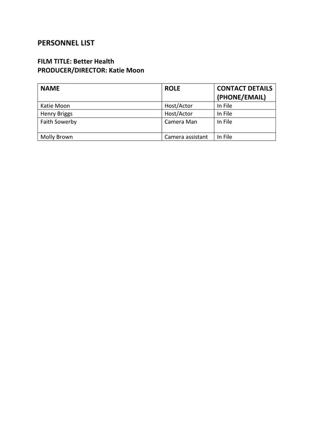 Personnel List - Podcast.docx