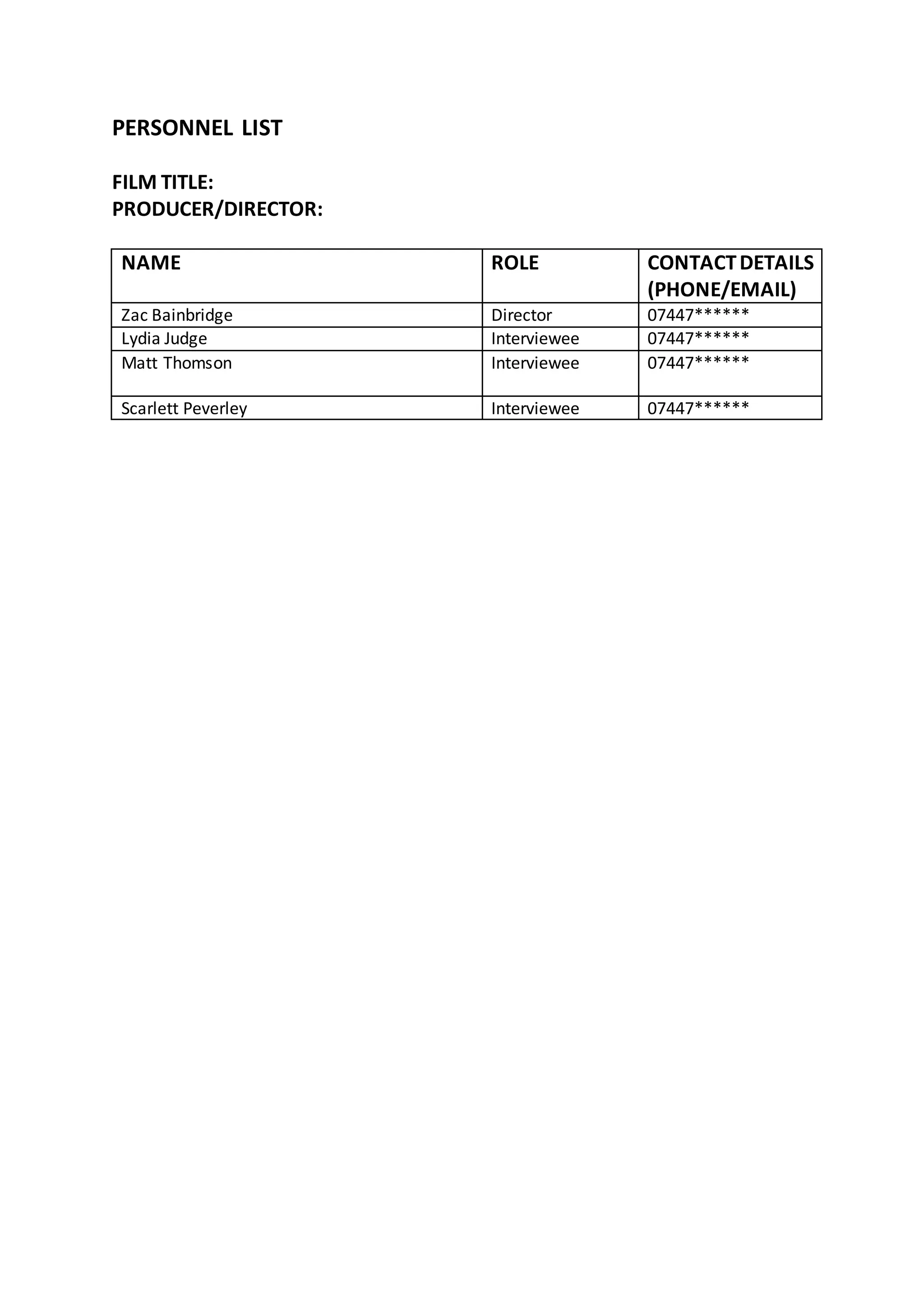 Personnel List (2).docx