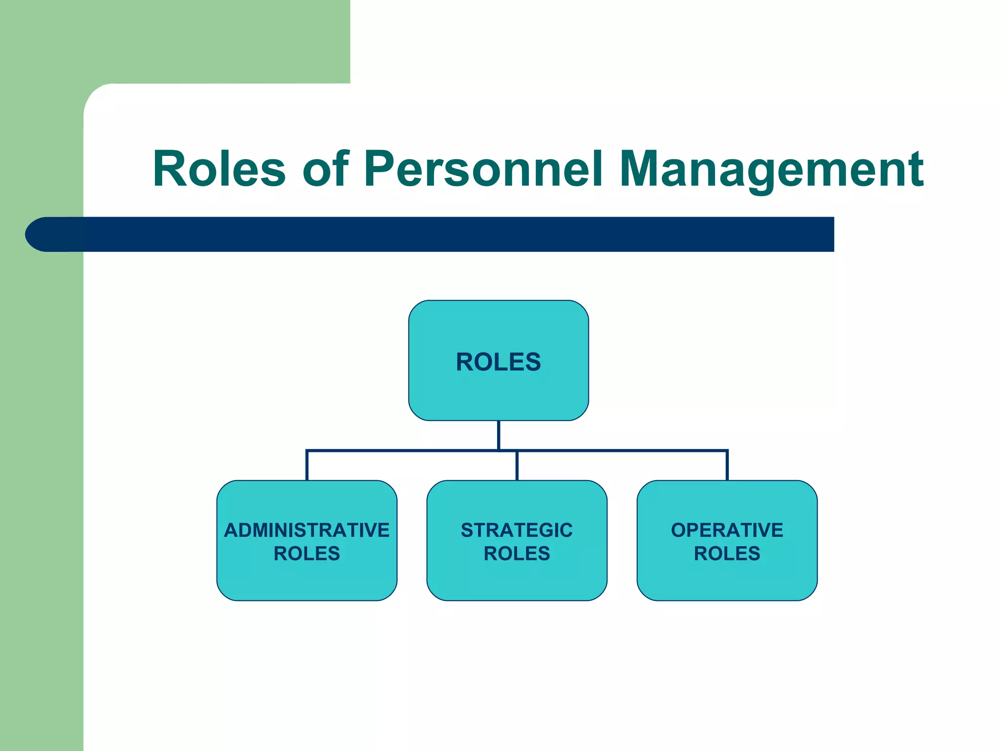 Personnel management | PPT