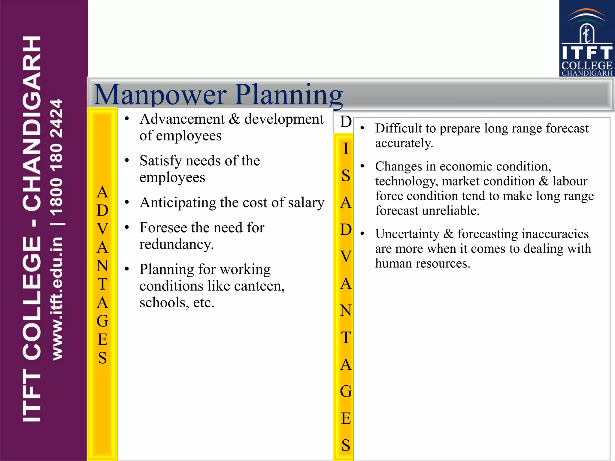 ITFT-Personnel management | PPT