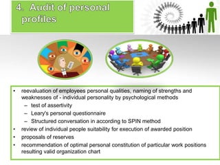 Audit of Personnel Management | PPTX