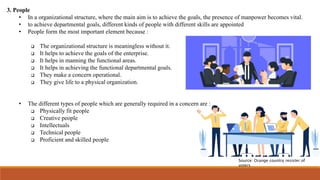 Personnel Managment & HRM | PPTX