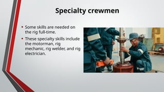 Personnel Organization of Drilling Rig.pptx