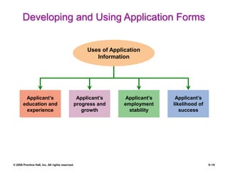 personnel planning and recruitment.ppt