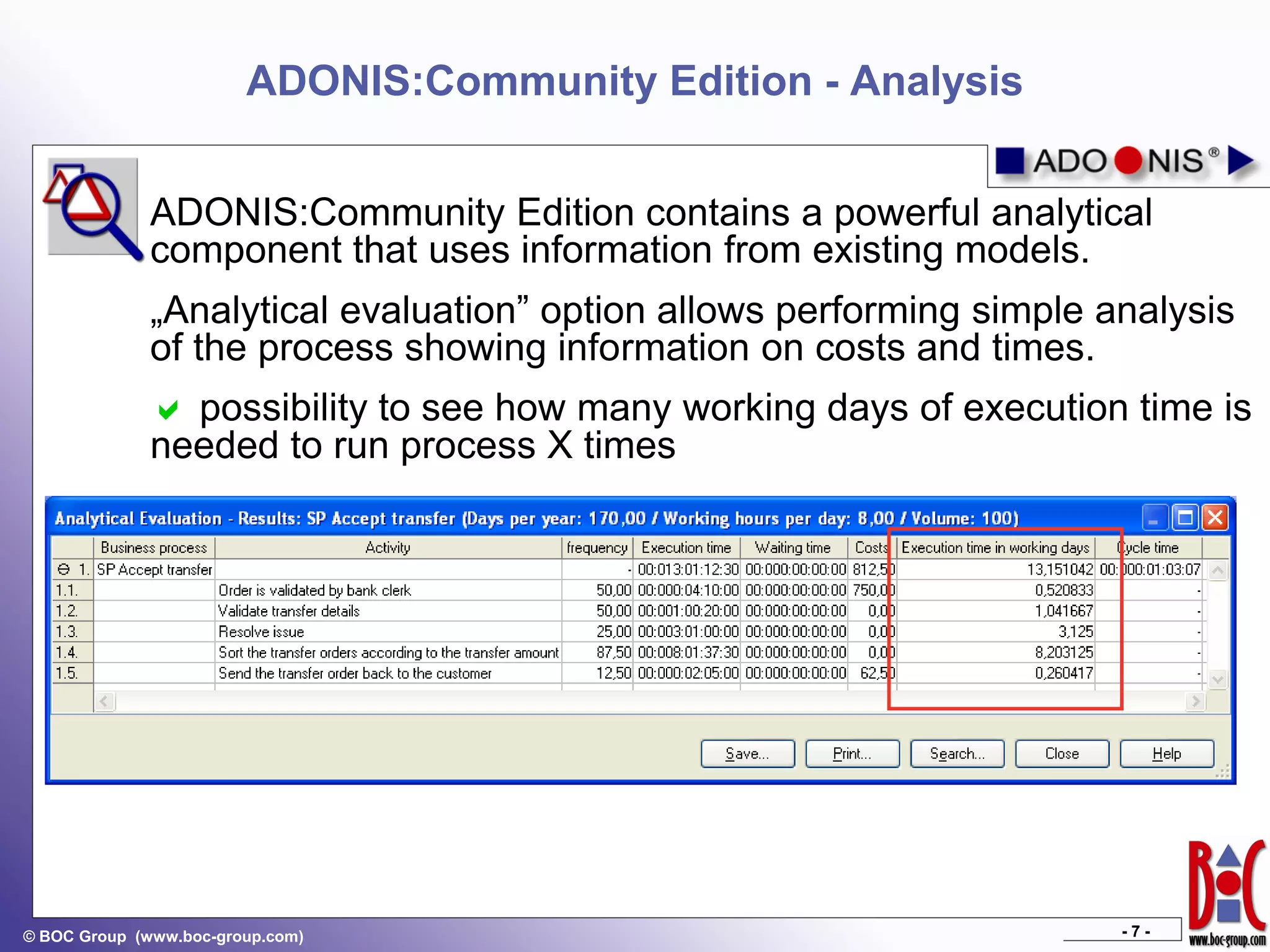 Personnel planning with ADONIS:Community Edition | PPT