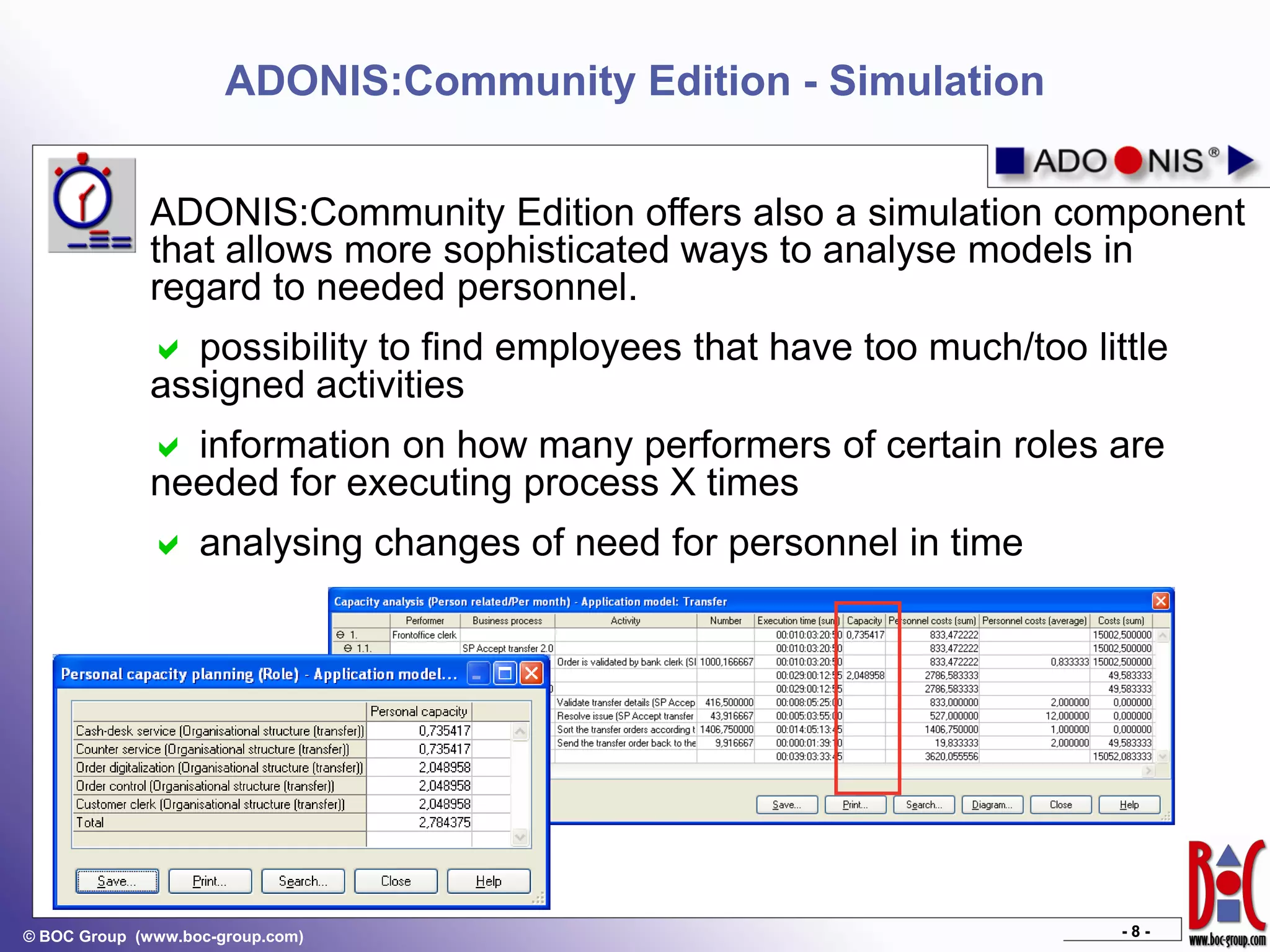Personnel planning with ADONIS:Community Edition | PPT