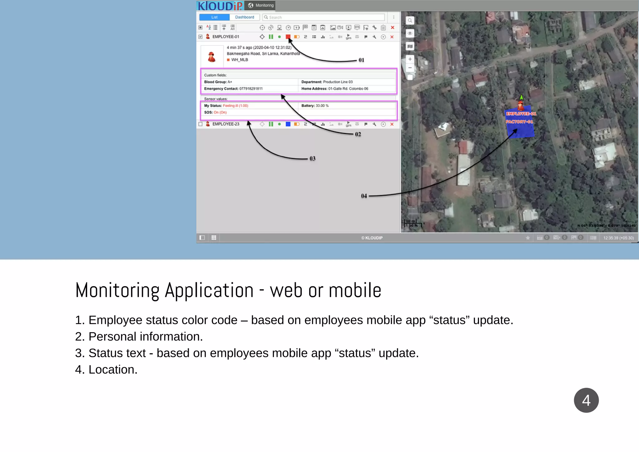 Personnel surveillance datasheet v1.0 | PDF