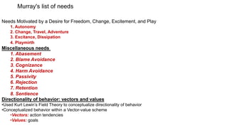 Personology Murray.pptx