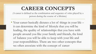 Persons_and_Careers.pptx