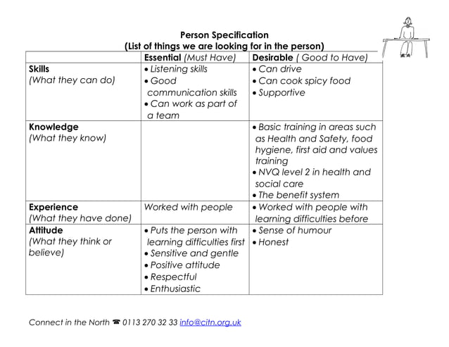 Template for writing a person specification | PPT