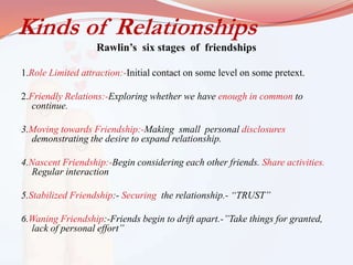 Person to person relationship in context | PPTX
