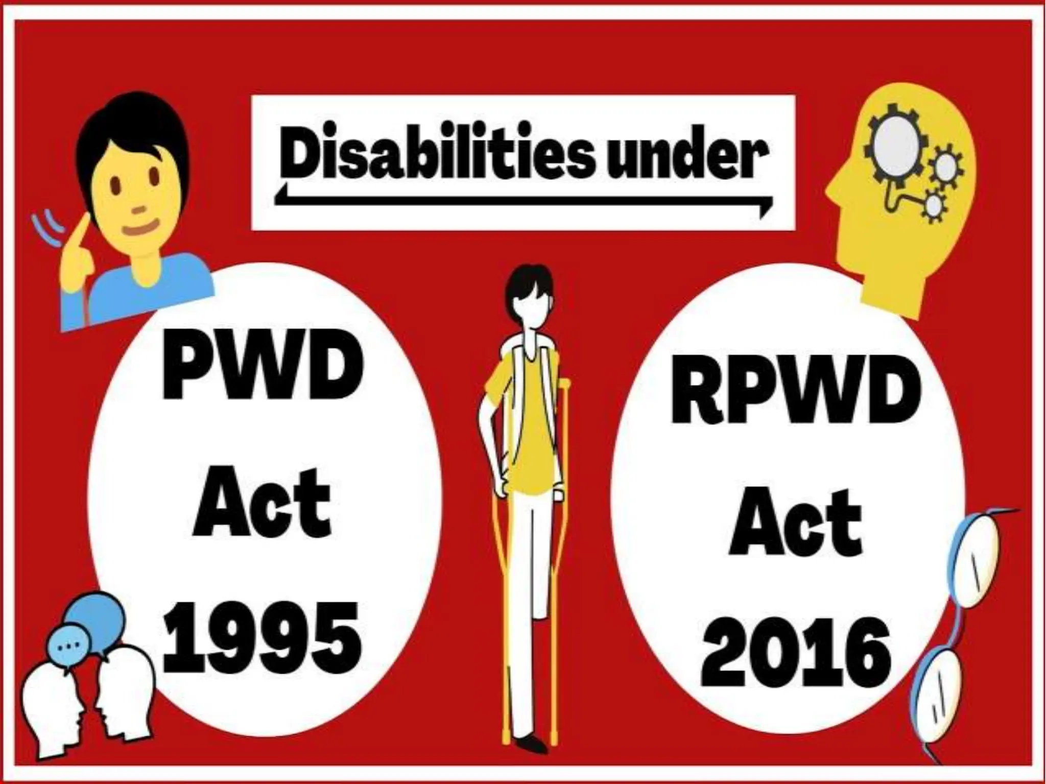person with disability and pwd act ppt.pptx | Medical Health