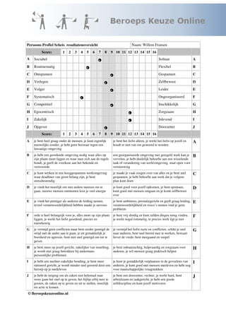 Persoonsprofiel | PDF