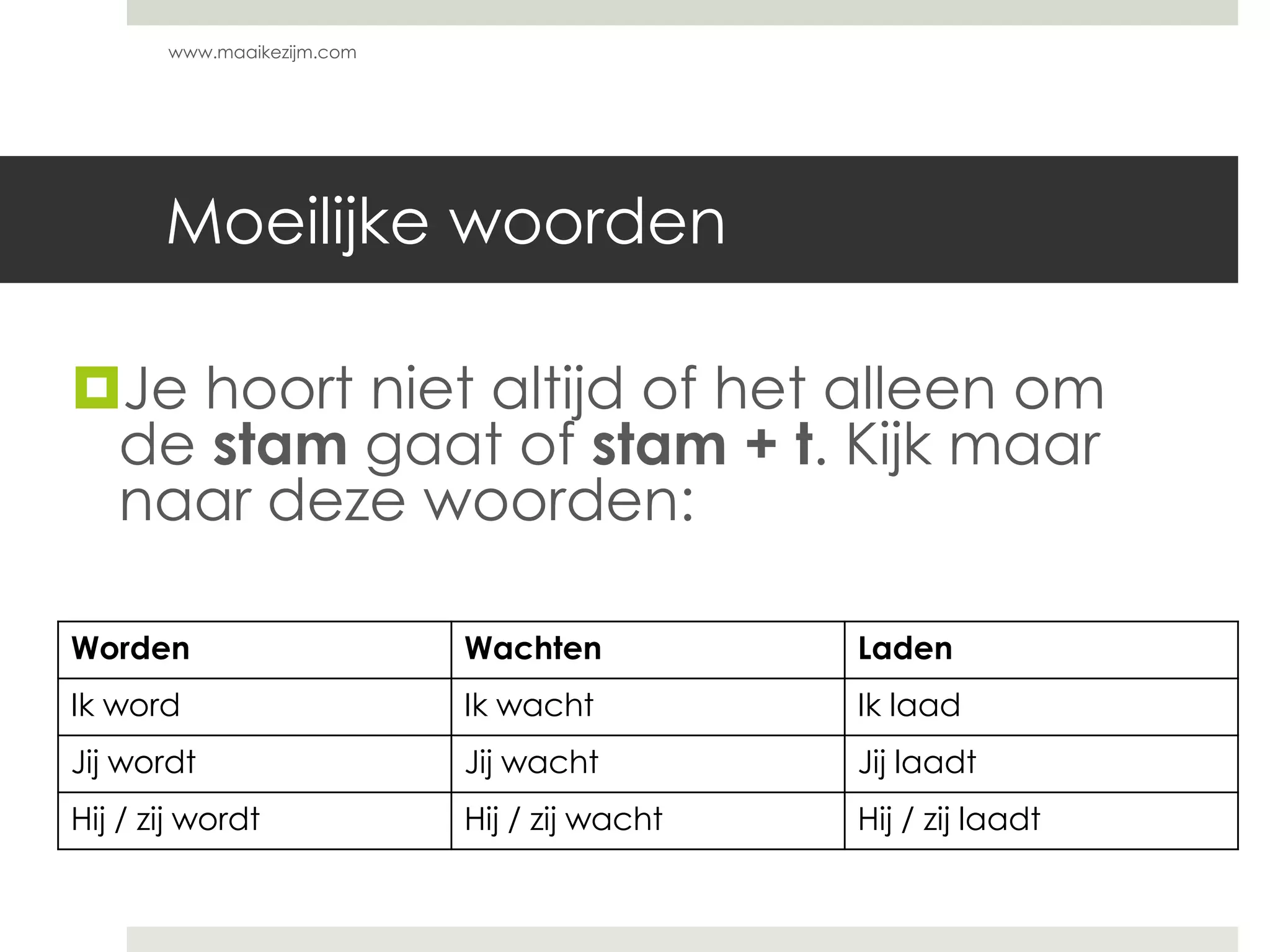 Persoonsvorm in de tegenwoordige tijd | PPTX