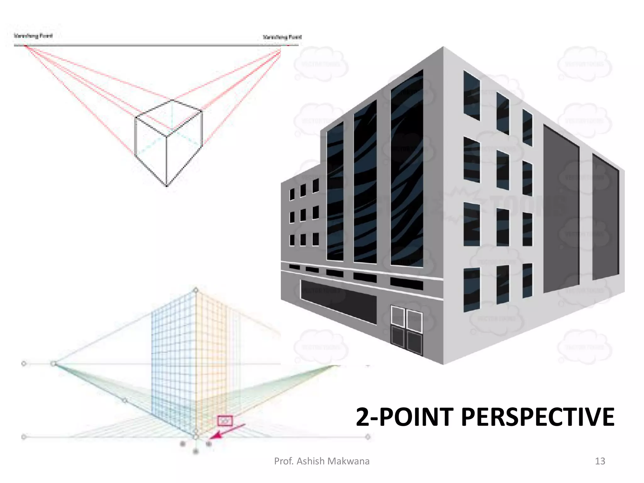 Perspective drawing_Building and Town Planning | PDF