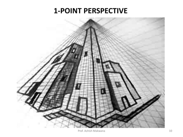 Perspective drawing_Building and Town Planning | PPT