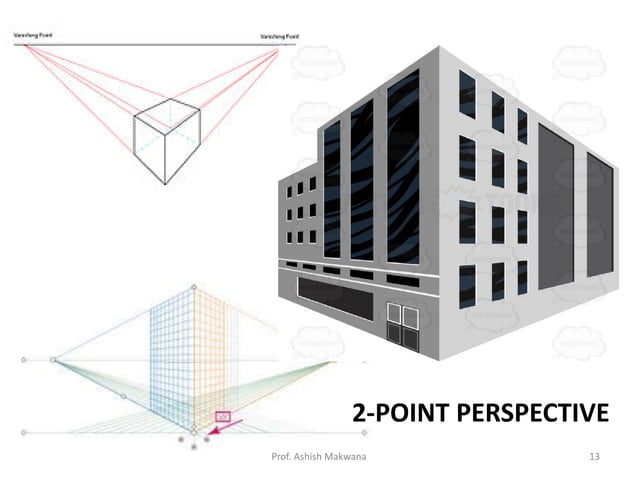 Perspective drawing_Building and Town Planning | PPT