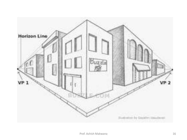 Perspective drawing_Building and Town Planning | PPT