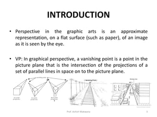 Perspective drawing_Building and Town Planning | PDF