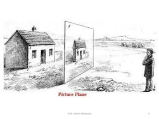 Perspective drawing_Building and Town Planning | PDF
