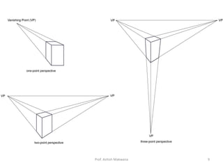 Perspective drawing_Building and Town Planning | PDF