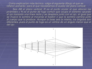 Perspectiva | PPT