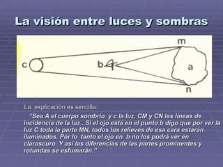 Perspectiva | PPT