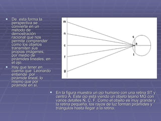 Perspectiva | PPT
