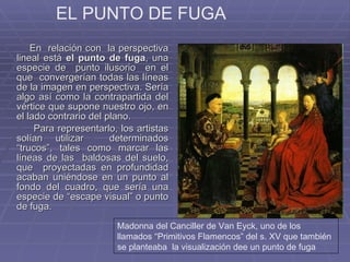 Perspectiva | PPT