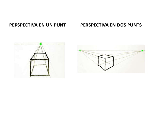 Perspectiva | PPT