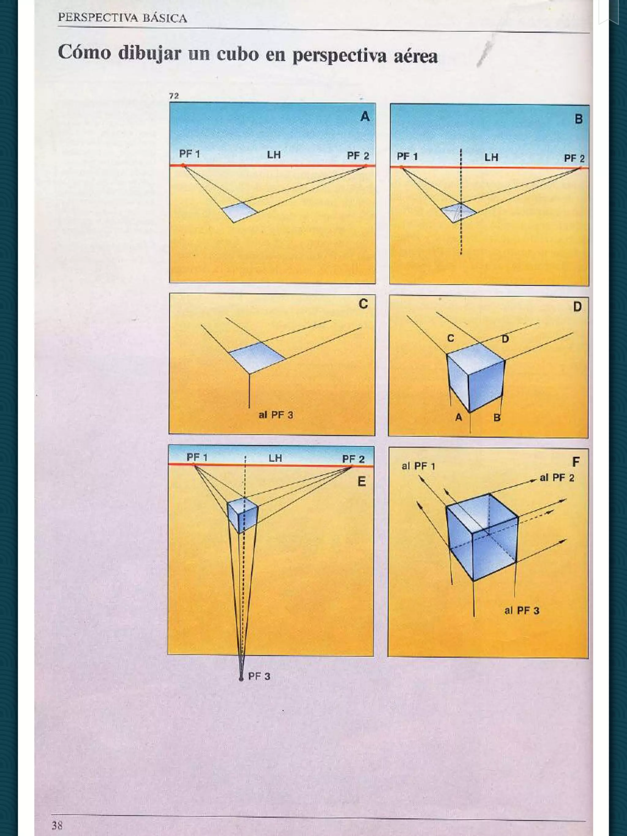 Perspectiva basica | PDF