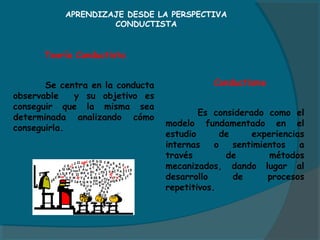 Perspectiva conductista | PPT