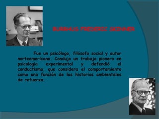 Perspectiva conductista | PPT