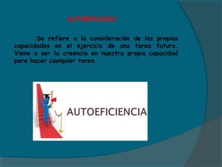 Perspectiva conductista | PPT