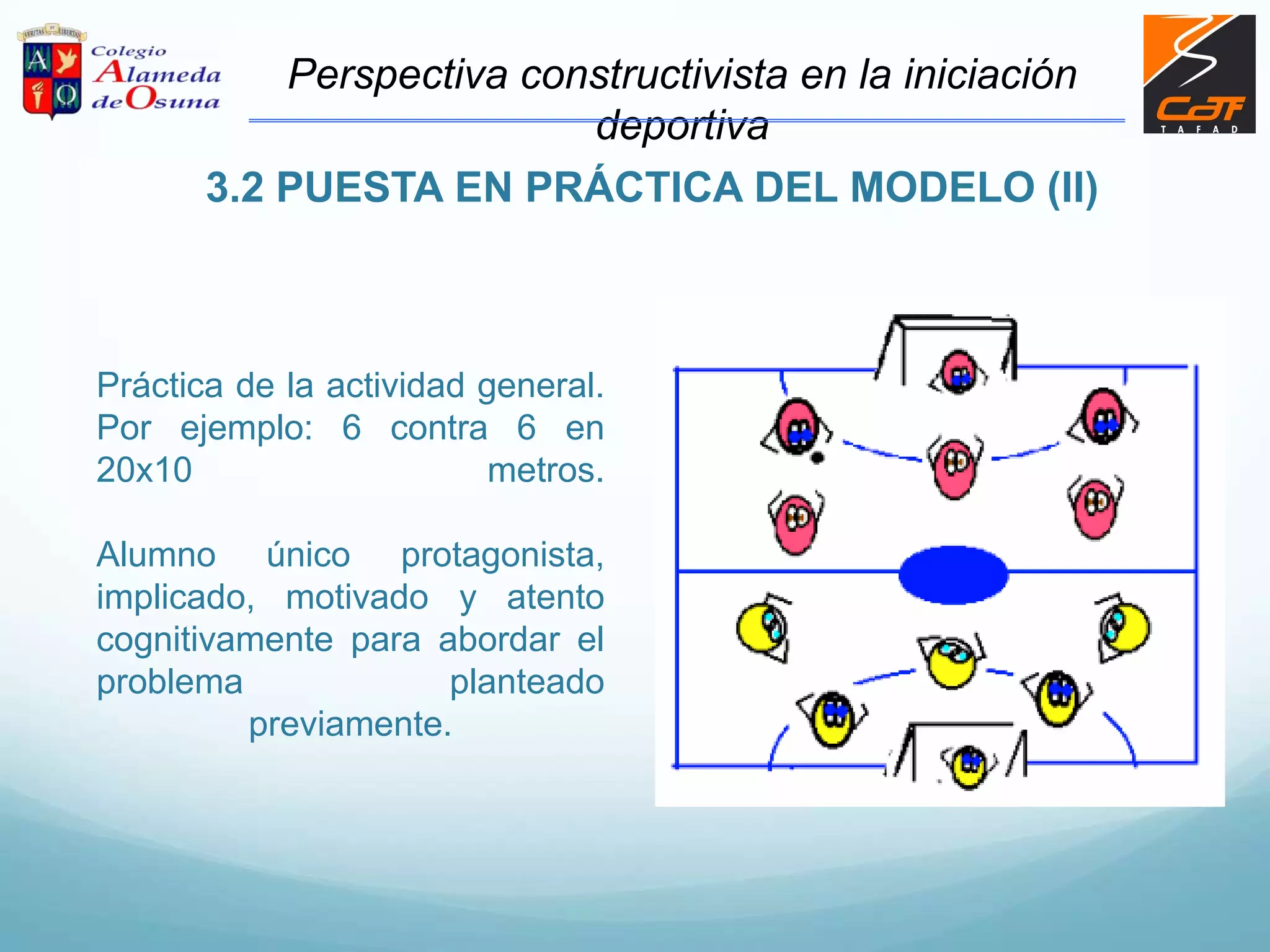 Perspectiva constructivista iniciación deportiva. Sistemas dinámicos y ...