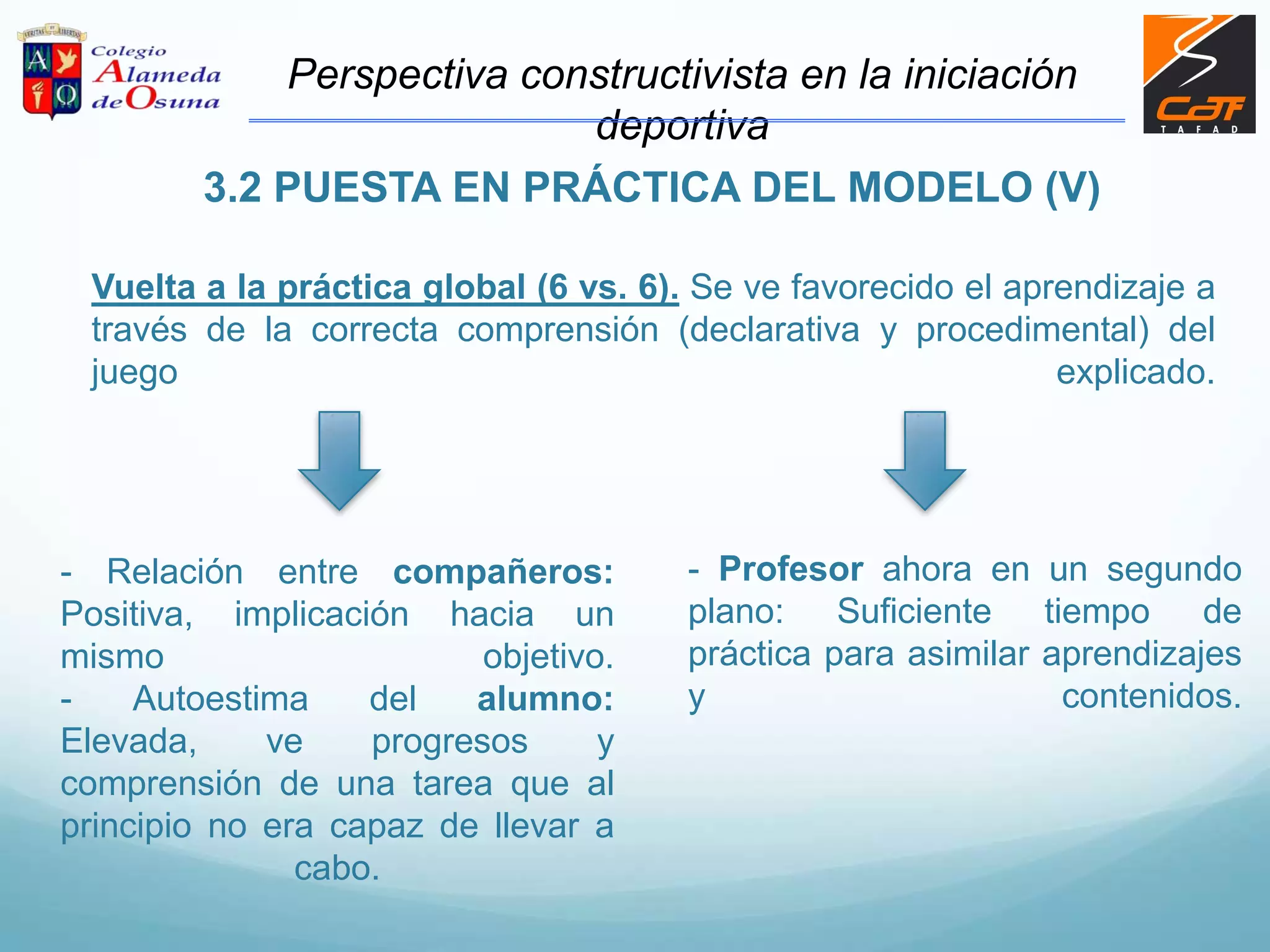 Perspectiva constructivista iniciación deportiva. Sistemas dinámicos y ...
