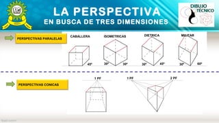 Perspectiva | PPT