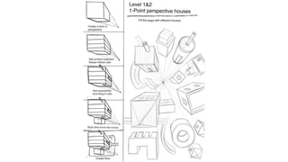 Perspectiva dos punts d'objectes | PPT